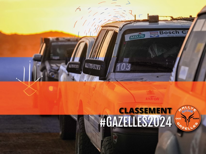 CLASSEMENTS - Rallye Aïcha des Gazelles 2024